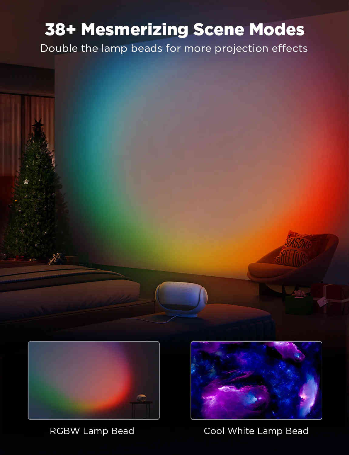 Govee Galaxy Star Projector for Room with Replaceable Optical Film Dis ...