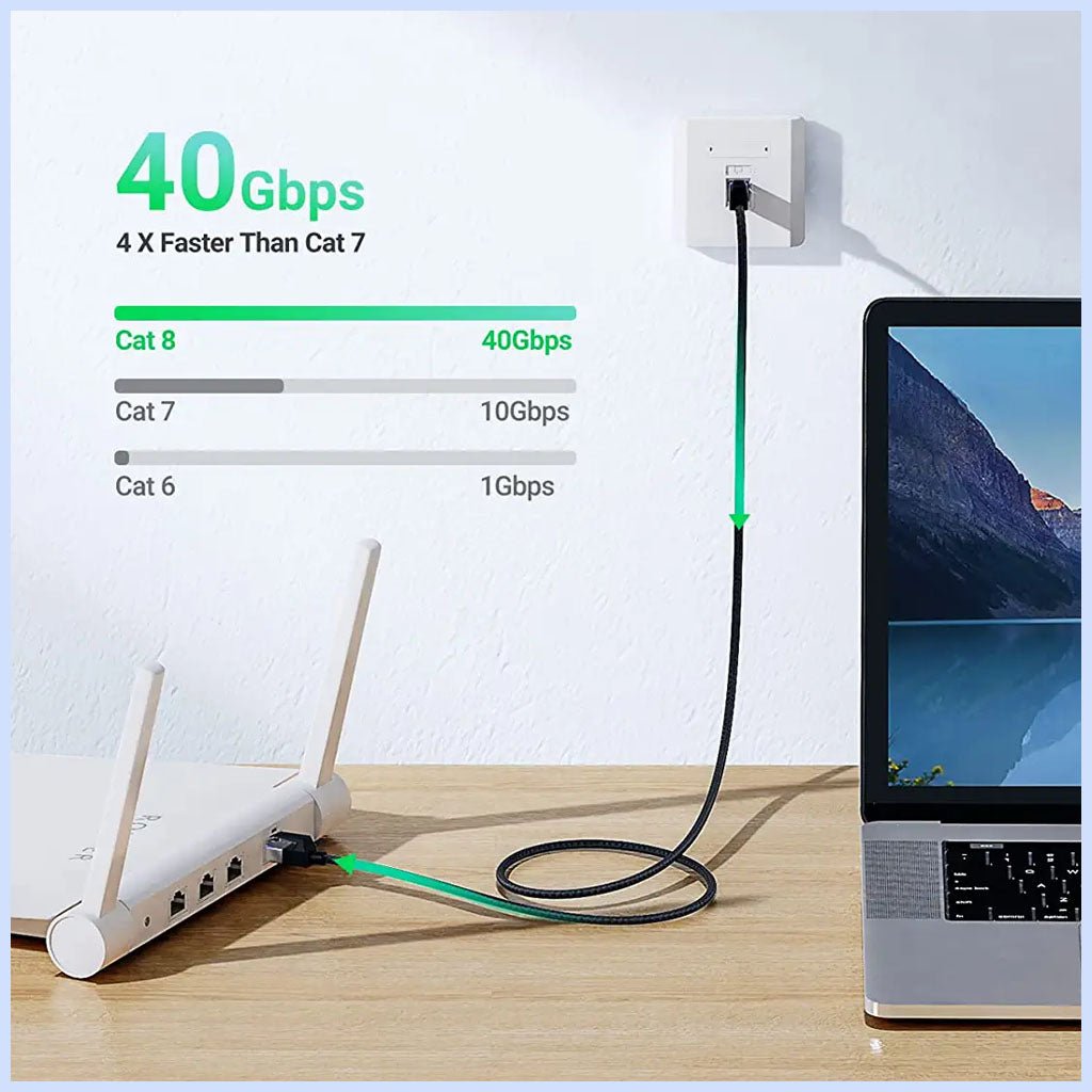 UGREEN CAT8 Shielded Round Braided Cable Modular Plugs 1m Level Up